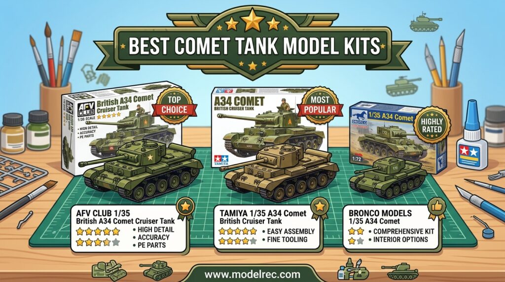 15 Best Hasegawa 1/72 Aircraft Kits (June 2026) Expert Reviews